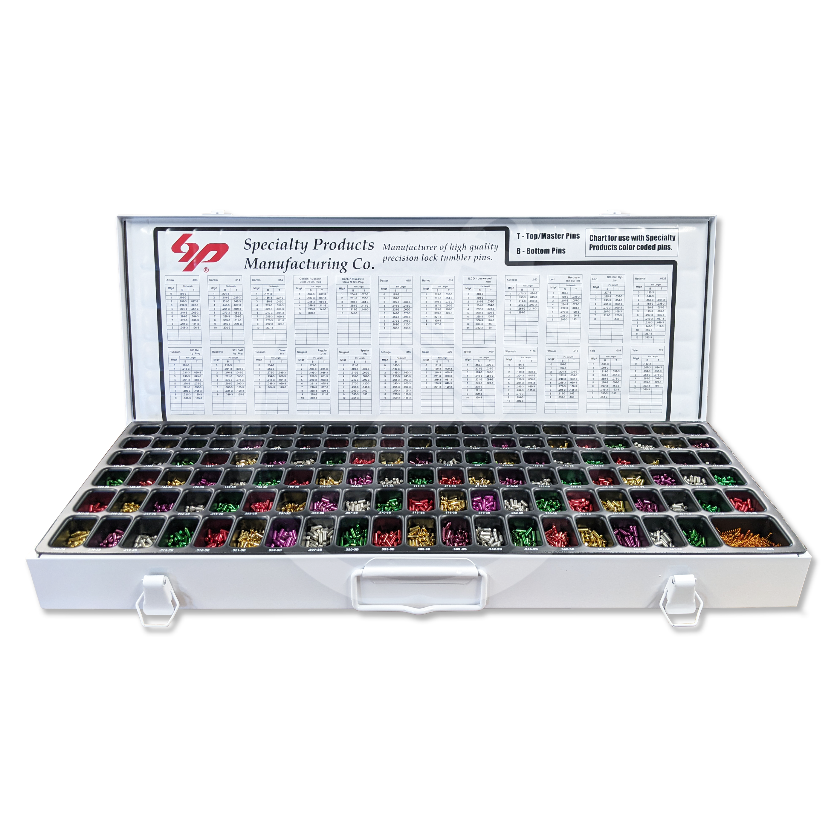 003 Universal Pinning Kit, Metal Box, Color-Coded Pins | Made in USA