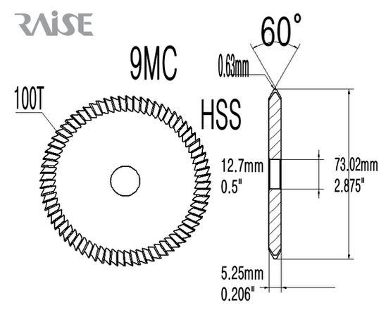 Key Machine Cutting Wheels — CLK Supplies