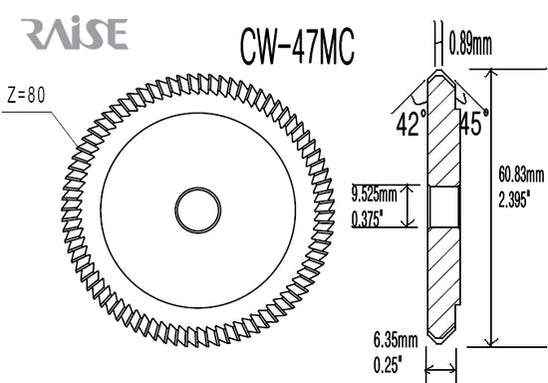 Key Machine Cutting Wheels — CLK Supplies