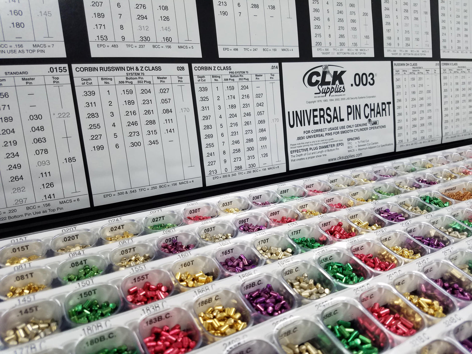 LAB Pinning Kits | Universal .003/.005 Lock Pinning Kits | CLK Supplies