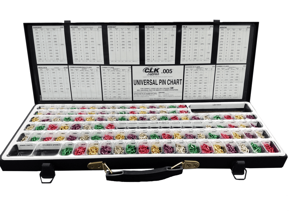 LAB Pinning Kits | Universal .003/.005 Lock Pinning Kits | CLK Supplies