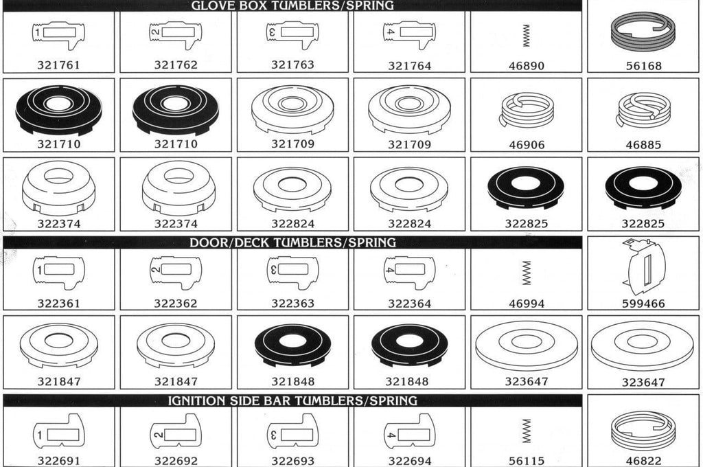 Automotive Pinning Kits for Key Locksmiths