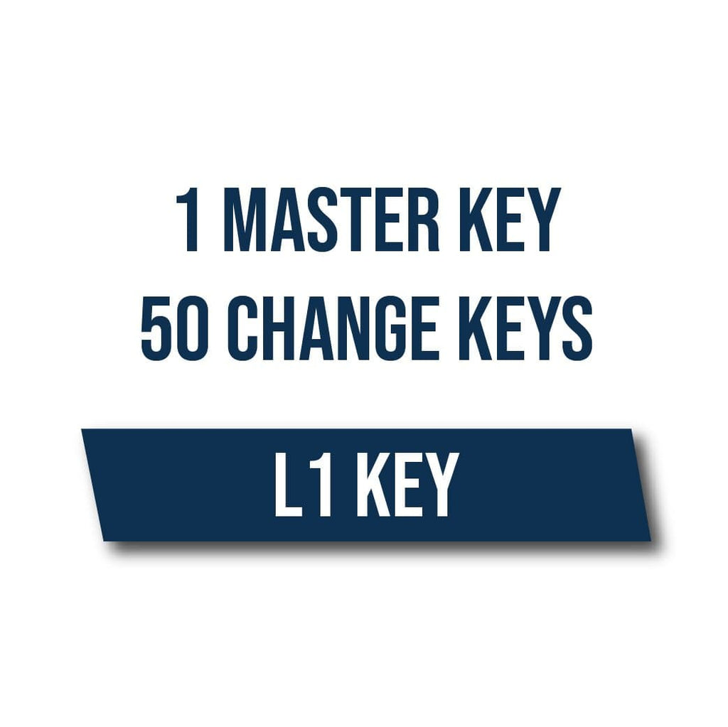 Master Key Systems & Software