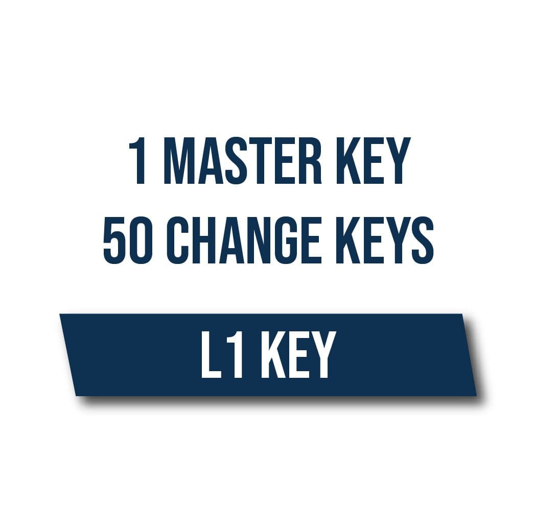 1 Master Key 50 Change Keys On A L1 Key