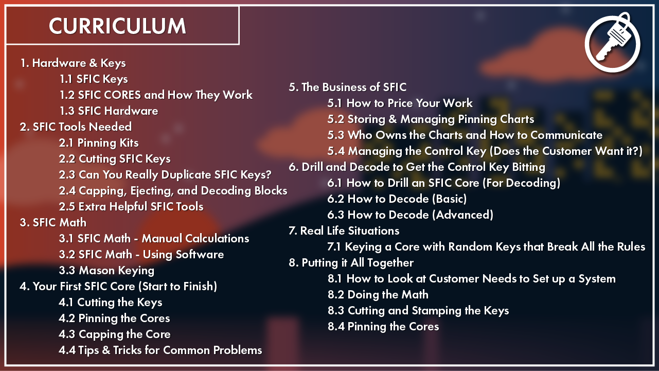 Learn SFIC: Master the Product, Skills, and Profit