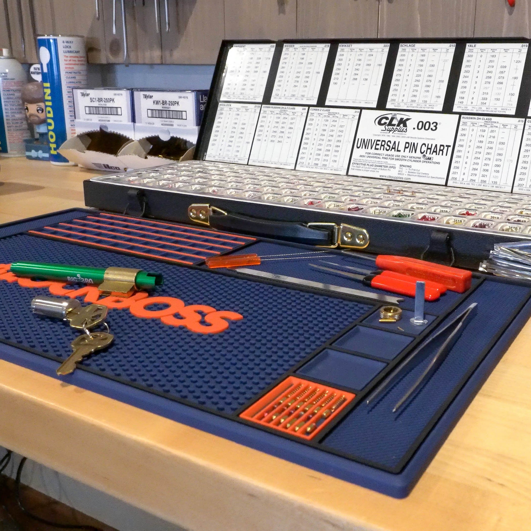 The NEW #Lockboss Ultimate Pinning and Work Mat