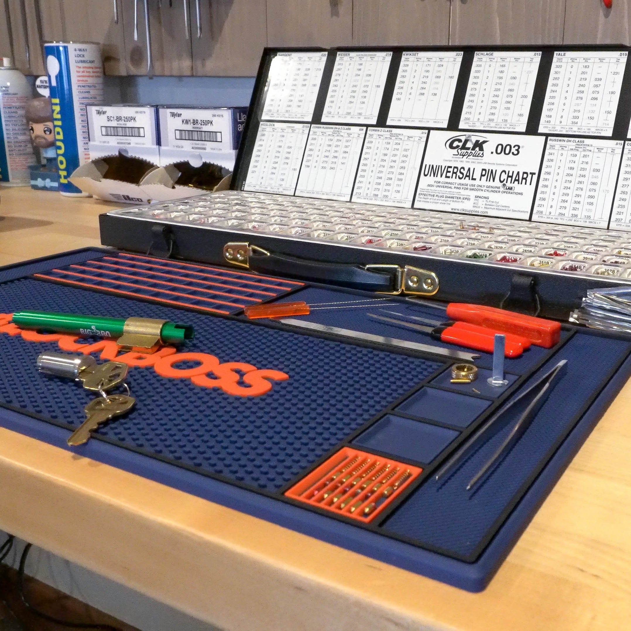 The NEW #Lockboss Ultimate Pinning and Work Mat