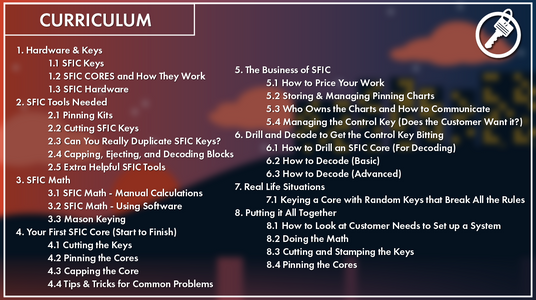 STARTUP Kit for SFIC Small Format Interchangeable Core A2 System - Save ...
